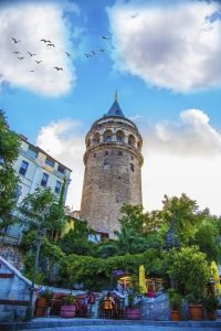 Visitare Istanbul in 7 giorni: l'itinerario migliore - Visitare Istanbul